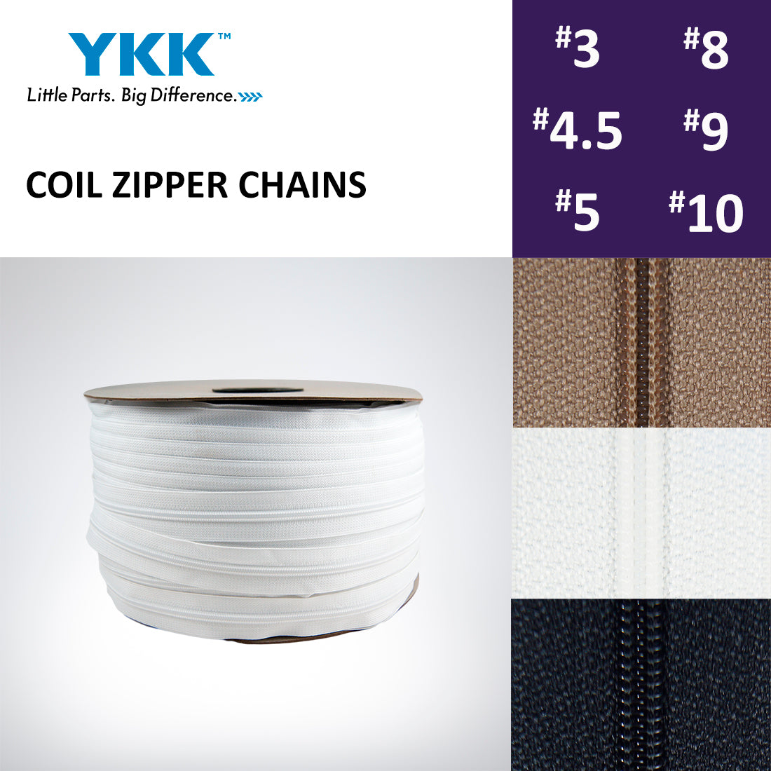 YKK COIL ZIPPER CHAINS | Quality Thread – Quality Thread & Notions